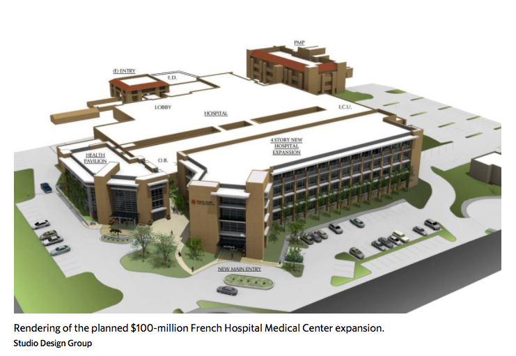 Healthcare Design: Big Announcement - Studio Design Group Architects